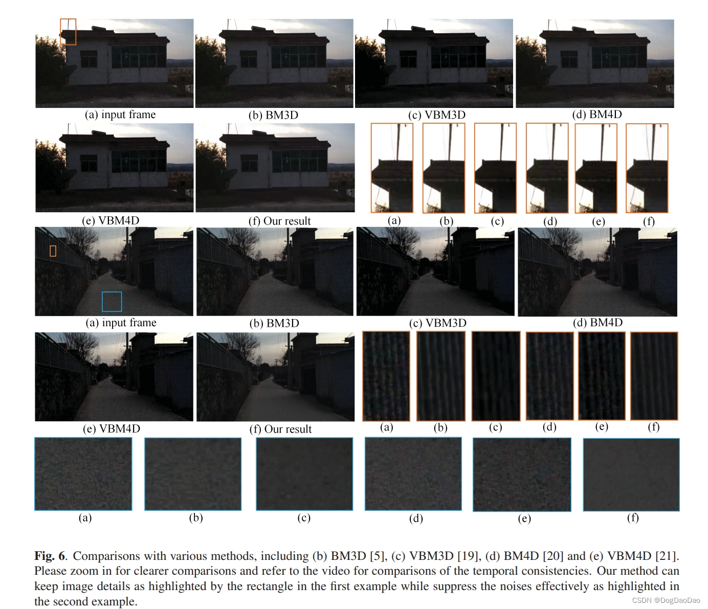 视频降噪算法 Meshflow 介绍-CSDN博客