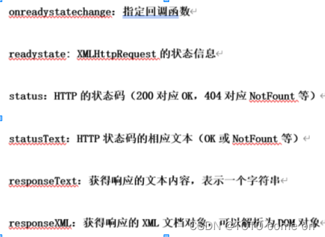Nodejs服务端编程基础 后端编程做什么？认识Nodejs 创建web服务器 AJAX技术_nodejs写web后端-CSDN博客