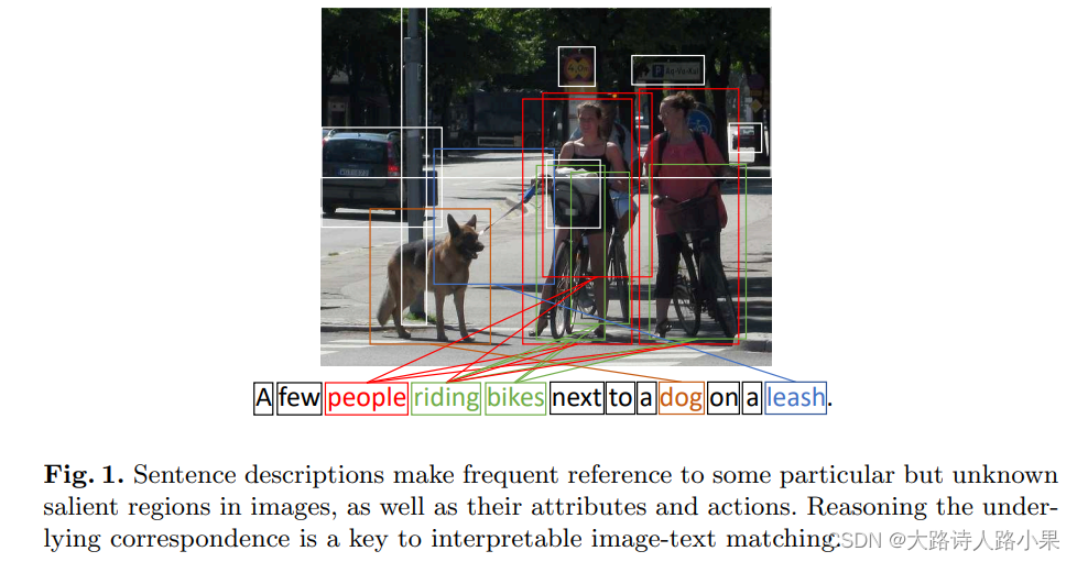 GLoRIA精读20240314 （上）_joint learning of localized representations from m-CSDN博客