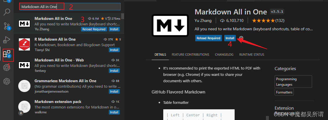 值得收藏【Markdown】皇额娘级教你玩转vscode插件： Markdown All in One_markdown all in one怎么用-CSDN博客