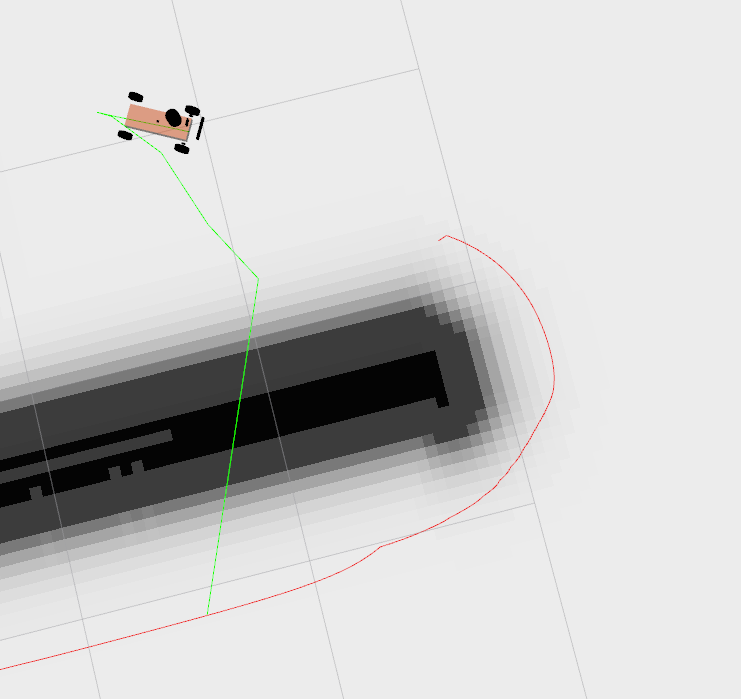 move_base 调参记录（局部使用teb算法）_move base teb-CSDN博客