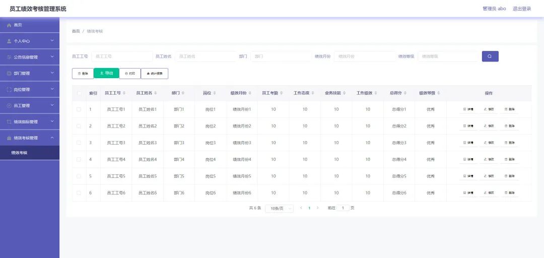 基于springbootvue实现的员工绩效考核管理系统vue考核 流程 Csdn博客