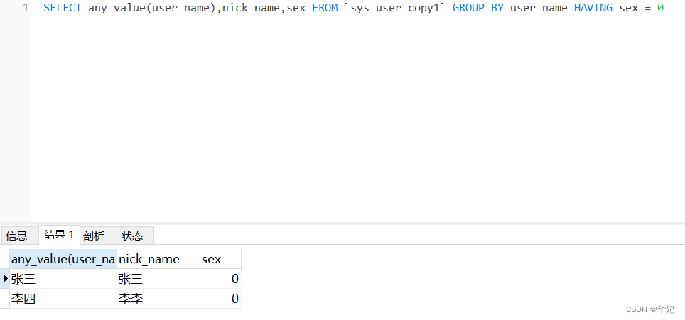 distinct与group by 去重_group by distinct 去重-CSDN博客