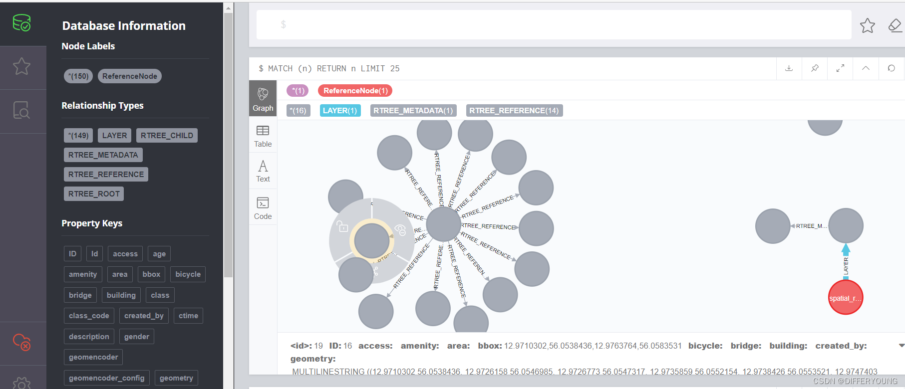 neo4j spatial导入shpfile/OSM-CSDN博客