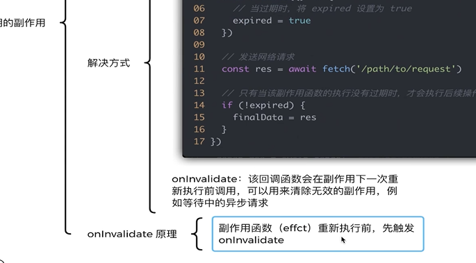 前端学习笔记202310学习笔记第一百零六天 Vuejs设计与实现之10 Csdn博客