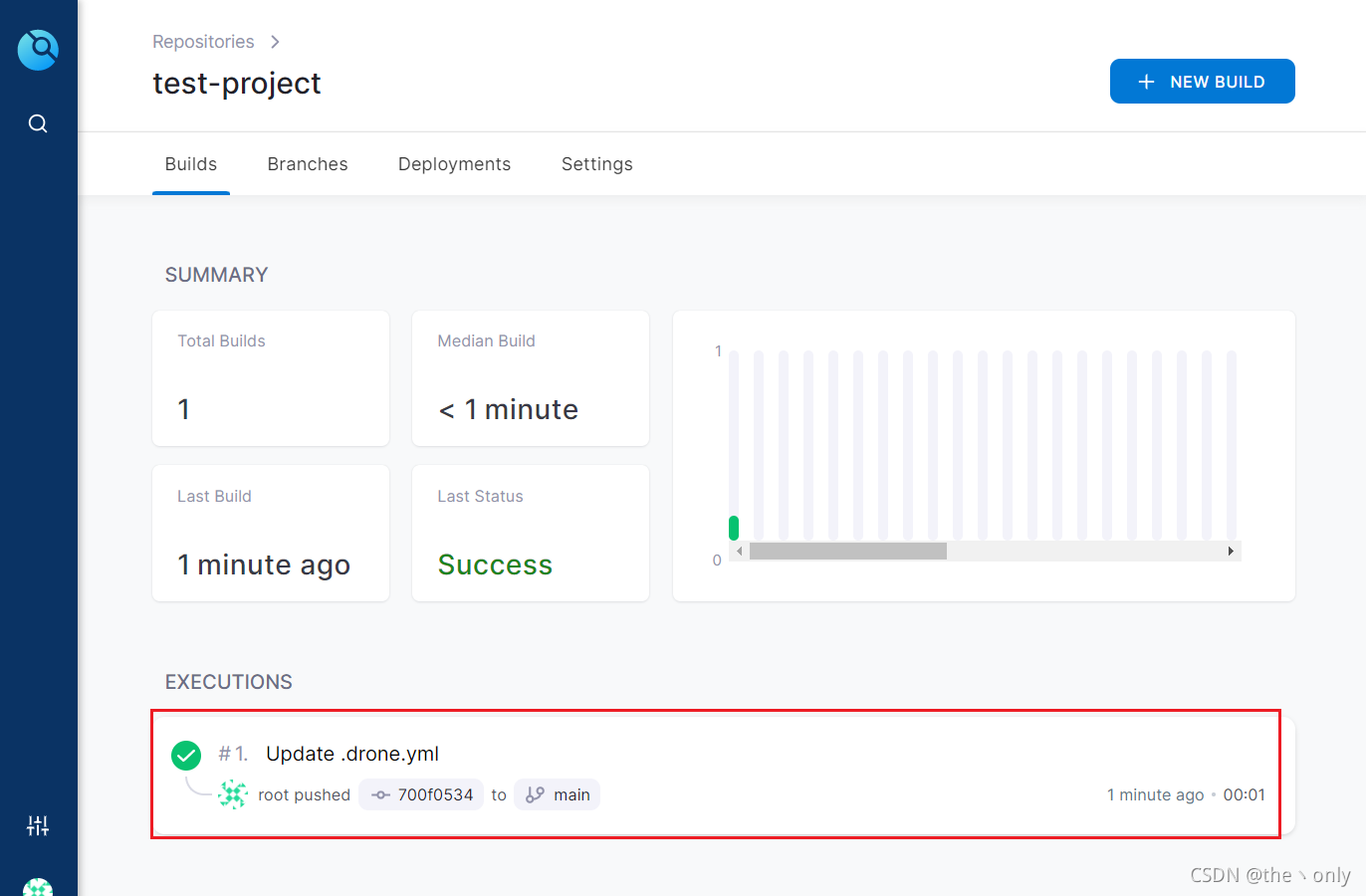 使用GitLab+Drone CI持续集成自动部署web项目，图文详细_gitlab drone-CSDN博客