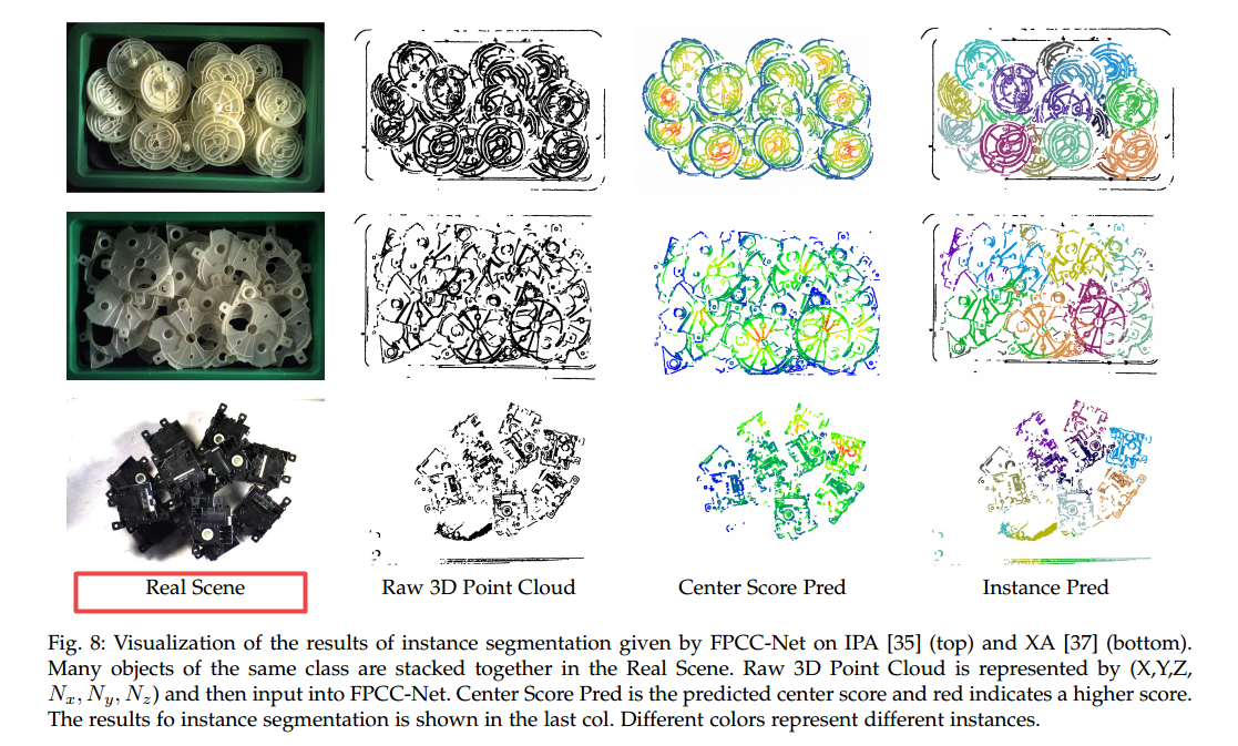 【AI视野·今日CV 计算机视觉论文速览 第189期】Fri, 1 Jan 2021_corrnet3d: unsupervised end ...