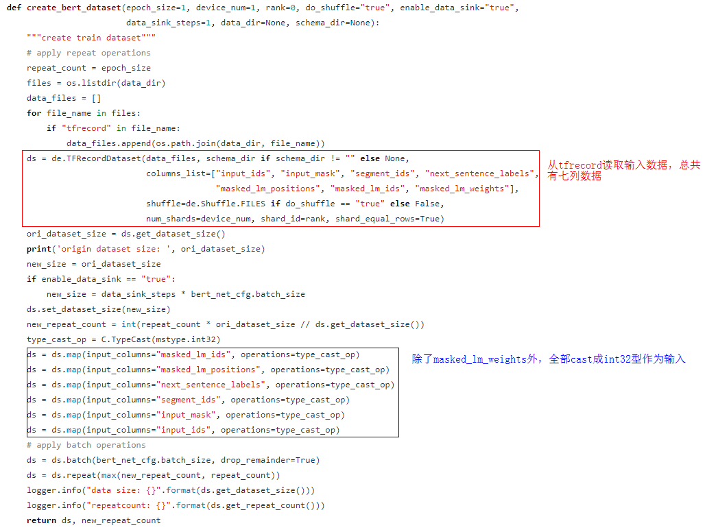 教你用MindSpore实现Bert_mindspore bert-CSDN博客