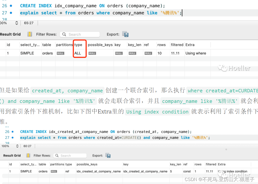 java面试：like %xxx%该如何优化_java字符串like %-CSDN博客