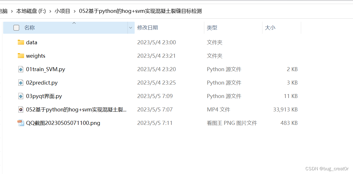 052基于python的hog+svm实现混凝土裂缝目标检测_hog+svm检查裂缝-CSDN博客
