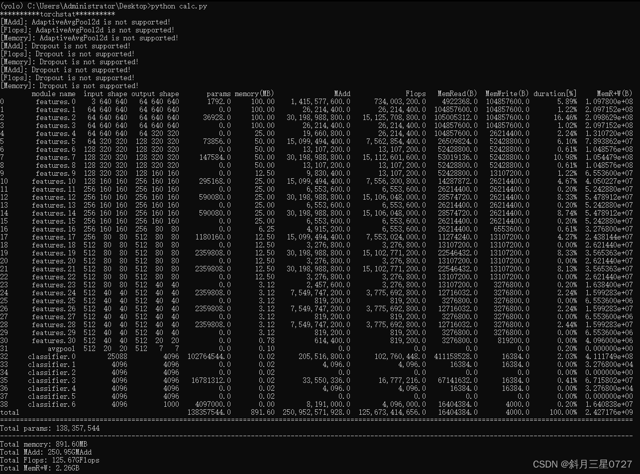 【tips-AI】参数统计_torch 统计参数量-CSDN博客