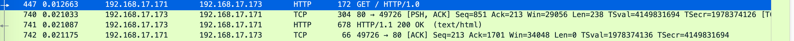 Nginx 参数 tcp_nodelay 详解_nginx 配置tcp-CSDN博客