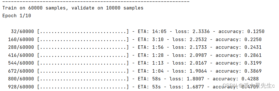 365天深度学习训练营-第1周：实现mnist手写数字识别_手写数字识别训练网络需要多久-CSDN博客
