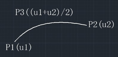 OpenCASCADE之Convert BSpline Curve to Arc Spline_opencascade折弯-CSDN博客