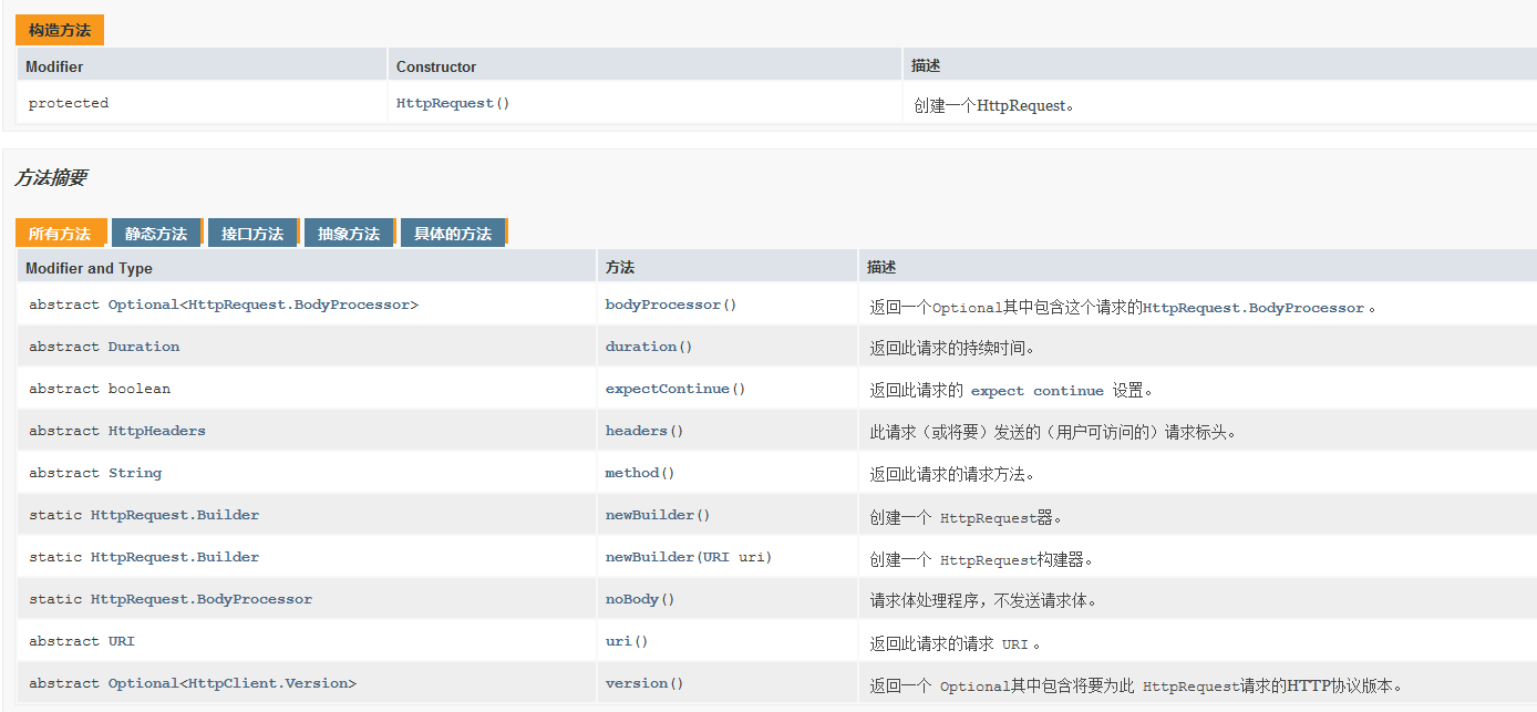 Java9之HttpClientAPI实战详解_java 9 client api 多个请求多个相应-CSDN博客