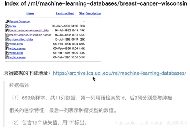 黑马程序员 三天快速入门python机器学习（第三天）黑马程序员 Python讲义 Csdn博客