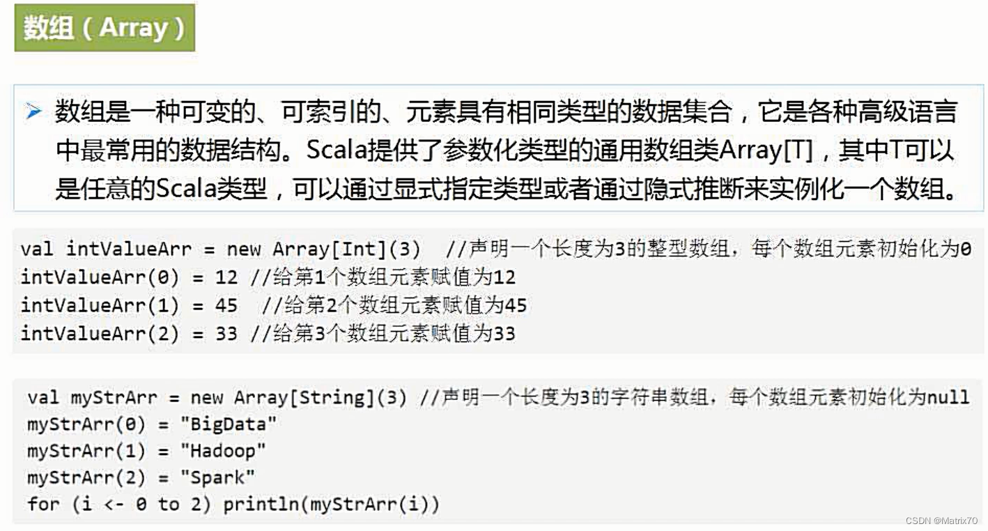 Spark基础知识08scala数据结构，迭代器，数据，元素spark Scala迭代器 Csdn博客