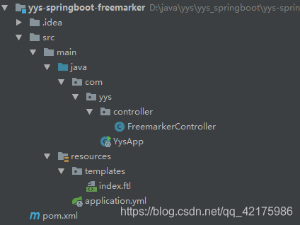 5分钟学会springboot整合Freemarker_spring-boot 2.3.5.release 与 freemarker-CSDN博客