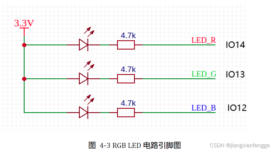 K210微控制器的文件系统与GPIO操作指南-CSDN博客