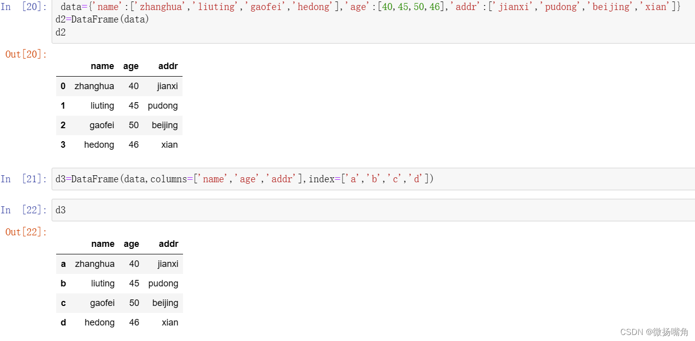 pytorch入门6--数据分析(pandas)_pytorch pandas-CSDN博客