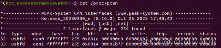 pcan-basic 初始化成功，但是API编程只能发送，查看接收队列为空，读不到数据_canable无法使用pcanbasic-CSDN博客