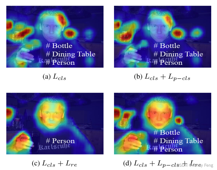 二十一章：PUZZLE-CAM:通过匹配局部和全局特征来改进定位-CSDN博客