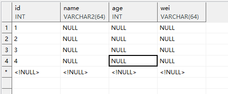 达梦数据库null值和字符串null的简单分析_达梦 update set null-CSDN博客