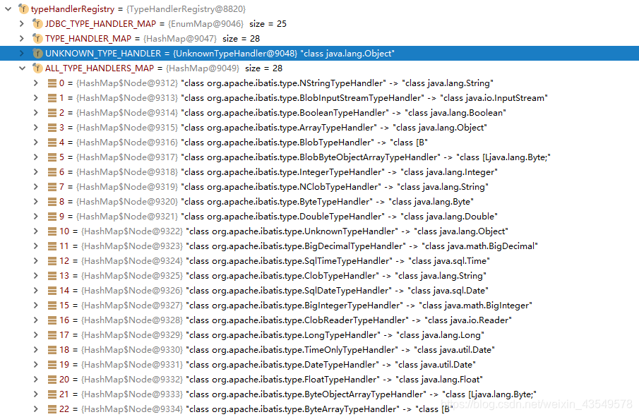一起学习Mybatis----配置 类型处理器typeHandlers_typehandler = arraytypehandler.class-CSDN博客