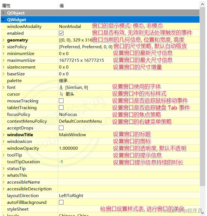Qt界面容器:widget、 Frame、分组框、滚动区、工具箱、选项卡小部件、堆叠小部件控件精讲qt中frame与widget Csdn博客