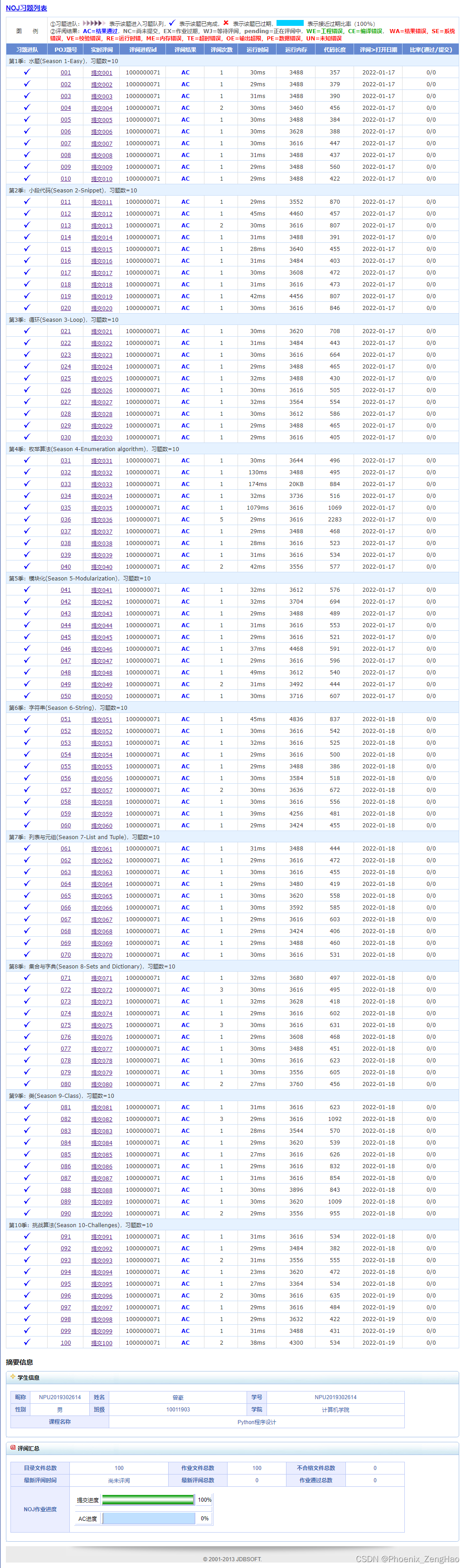 NOJ Python百题实战-CSDN博客
