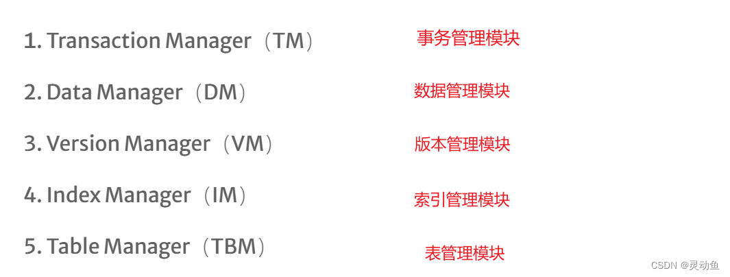 手写简化版数据库--MYDB-CSDN博客