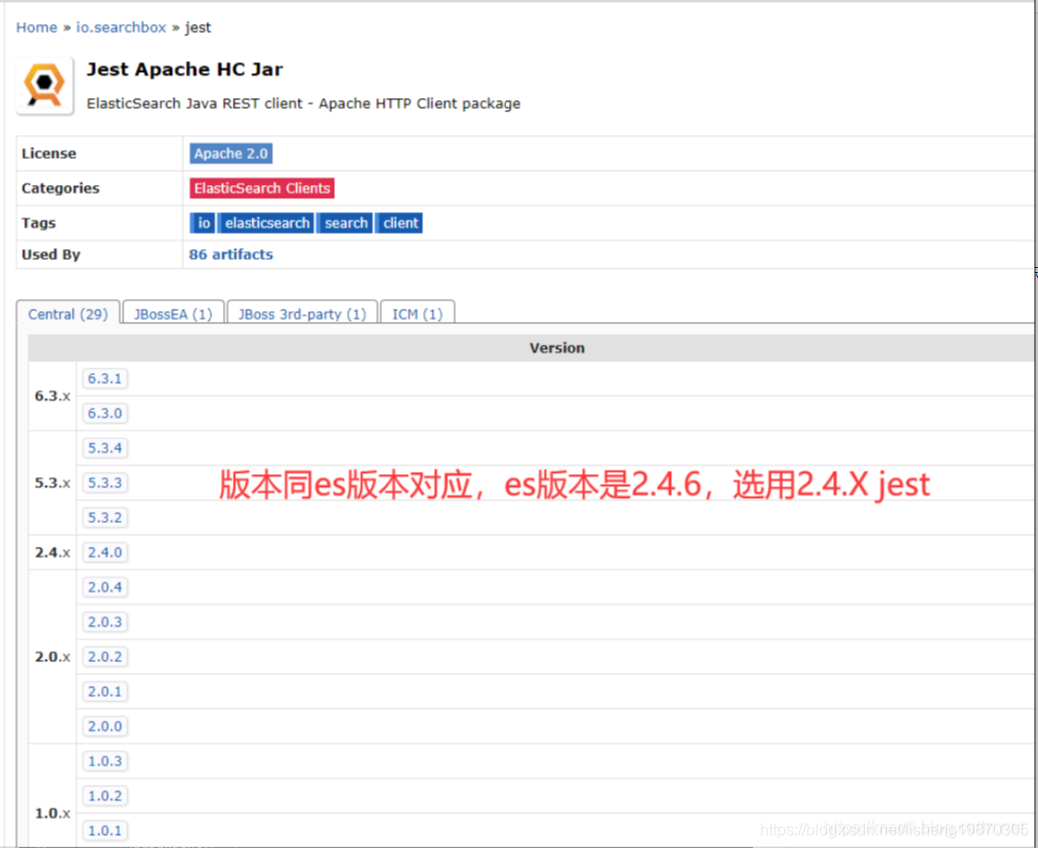 一篇解决Springboot 整合 Elasticsearch_elasticsearch-spring-boot-starter-CSDN博客