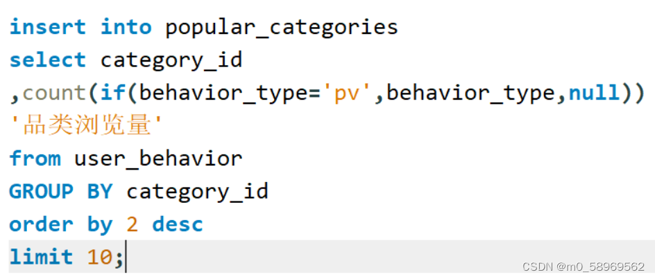 【mysql+tableau实战】电商用户行为数据分析_电商数据分析tableau-CSDN博客