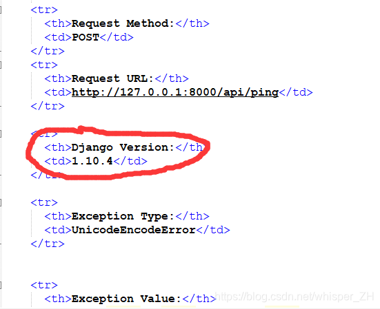 Django与CURLOPT_SAFE_UPLOAD漏洞分析-CSDN博客