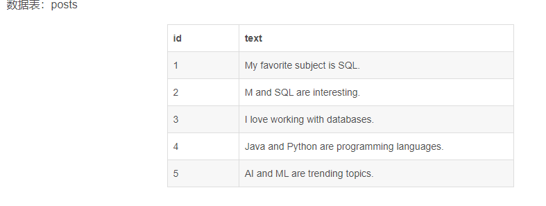 sql函数--09---REGEXP_sql regexp-CSDN博客