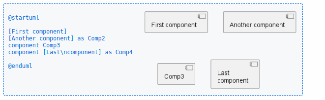 Plantuml之组件图语法介绍(二十二)_plantuml skinparam-CSDN博客