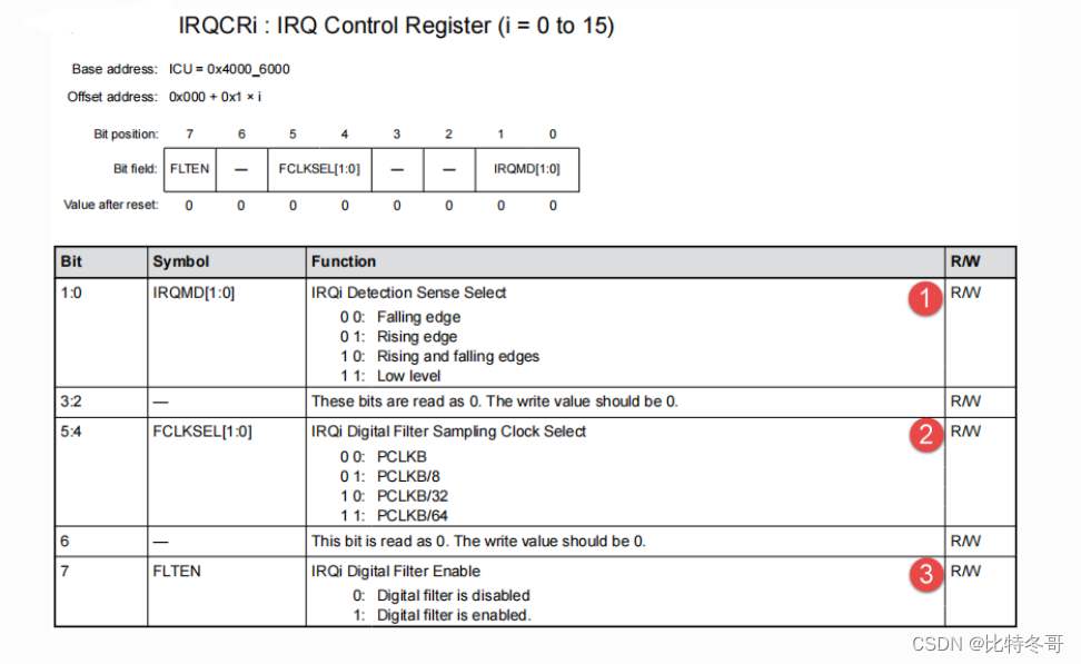 【瑞萨RA_FSP】外部中断_瑞萨芯片中断-CSDN博客