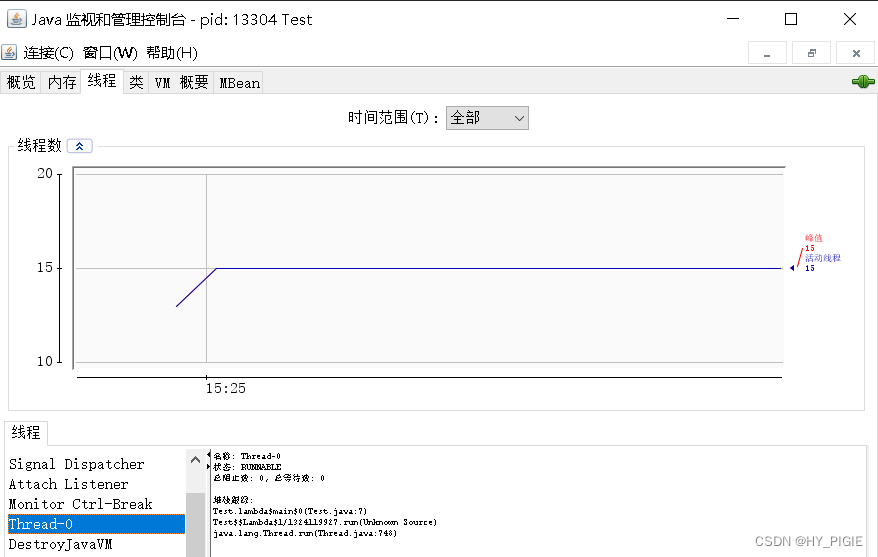 [JAVAee]volatile关键字-CSDN博客