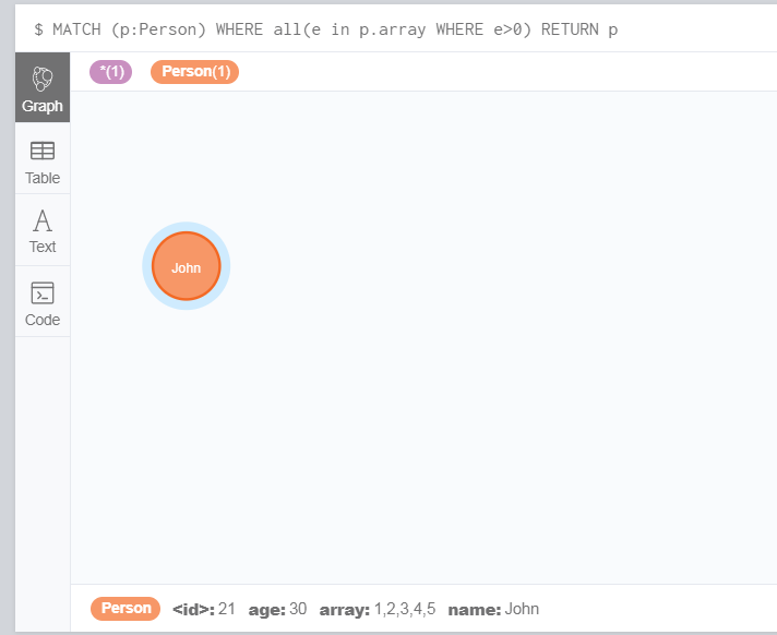 Neo4j 之安装和 CQL 基本命令学习-CSDN博客