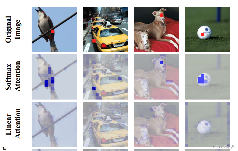 FLatten Transformer 线性注意力的改进-CSDN博客