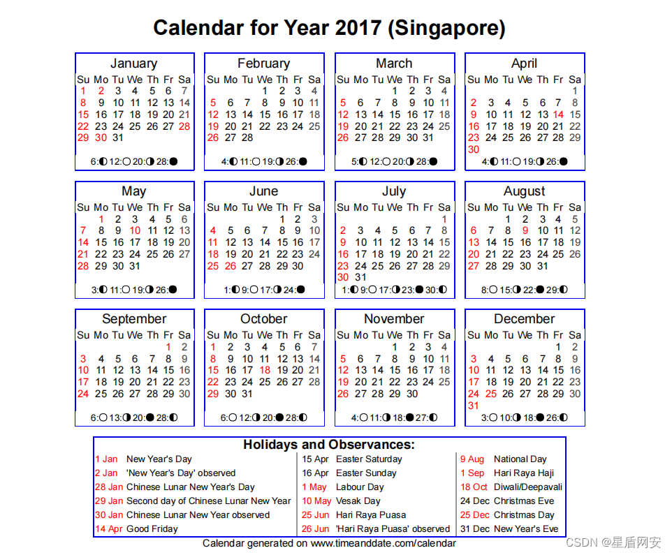 【misc | CTF】攻防世界 2017_Dating_in_Singapore_ctf-攻防世界 2017-CSDN博客