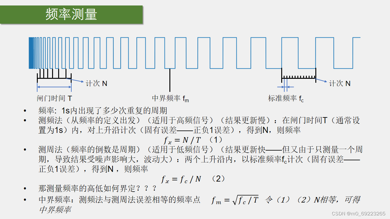 P18 输入捕获_tim cmd-CSDN博客