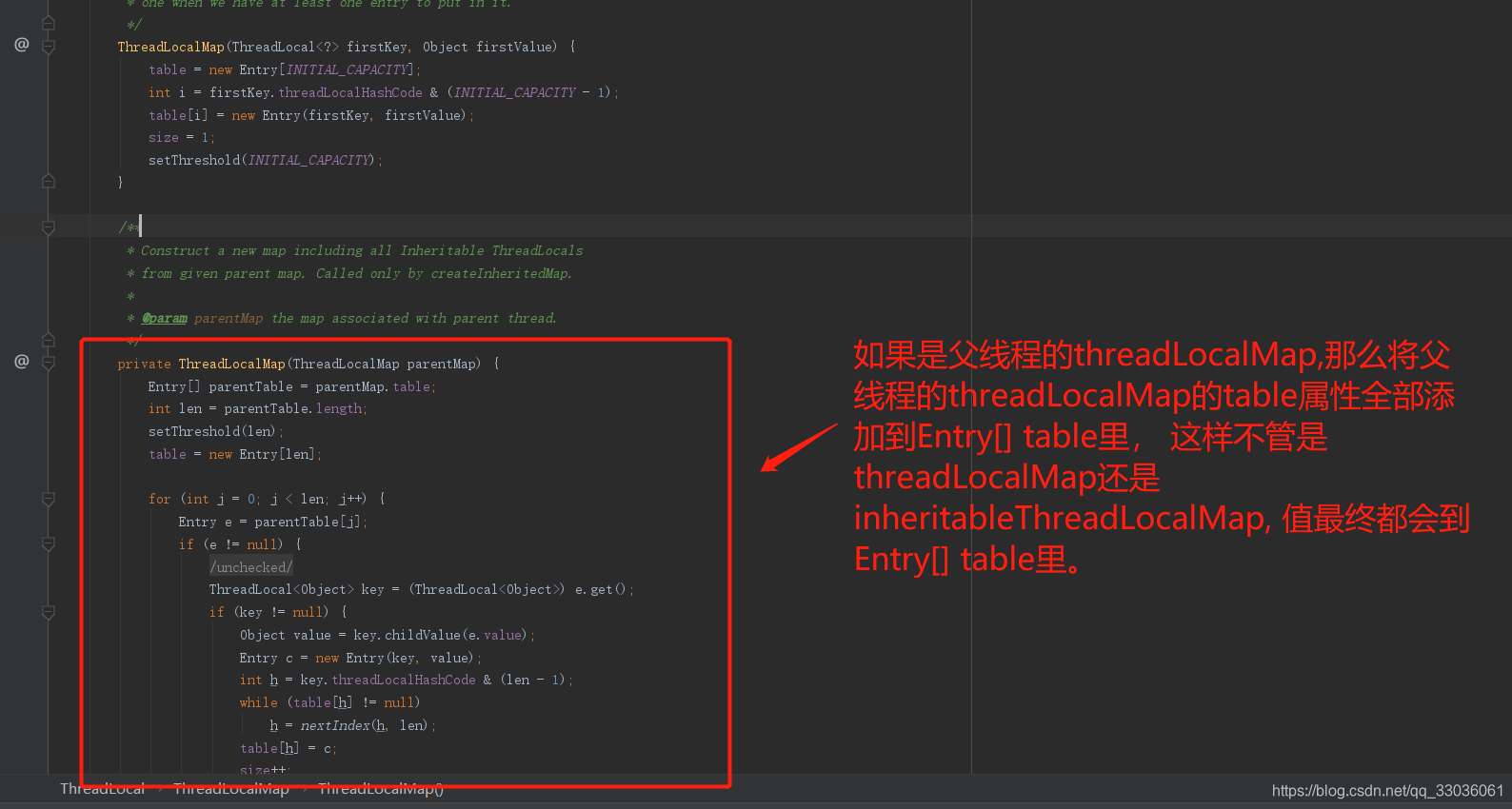ThreadLocal介绍_threadlocal initialvalue-CSDN博客