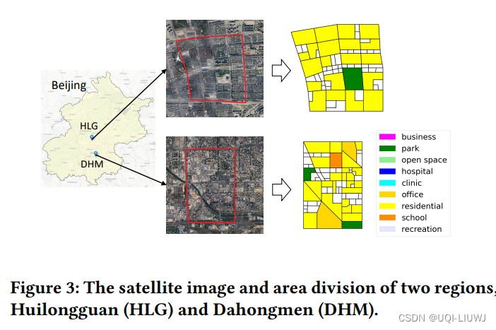 论文笔记：Large Language Model for Participatory Urban Planning_3p-llm ...