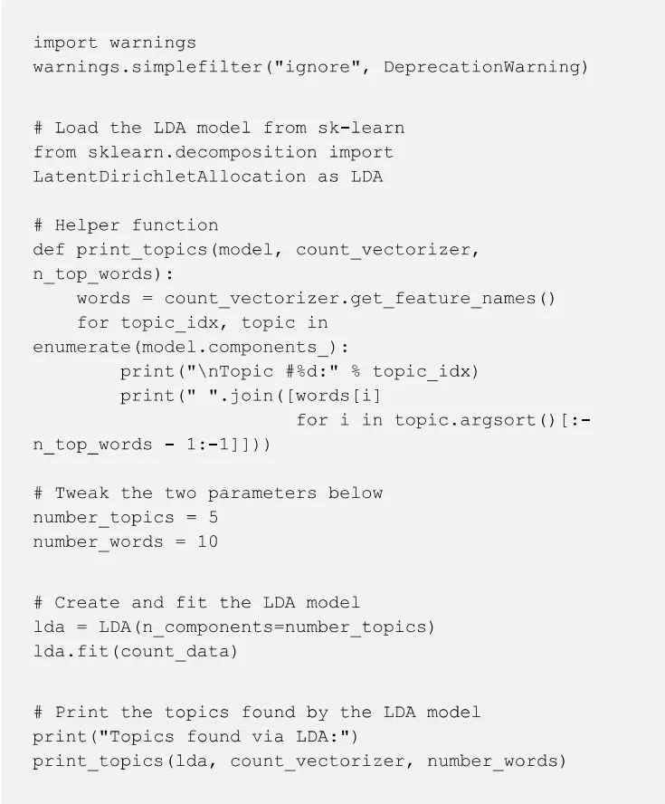lda主题模型困惑度_Python中的端对端主题建模: 隐含狄利克雷分布(LDA)-CSDN博客