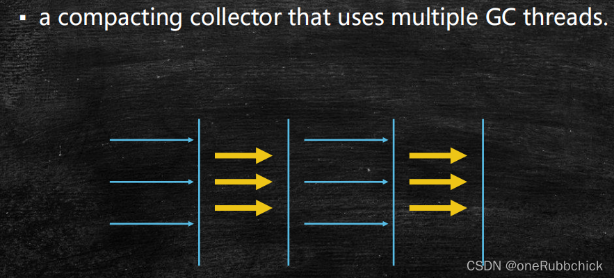 jvm基础_cms card table cset rc-CSDN博客