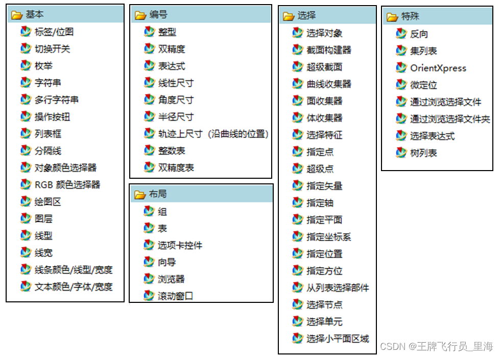UG NX二次开发：BlockUI对话框全面指南-CSDN博客