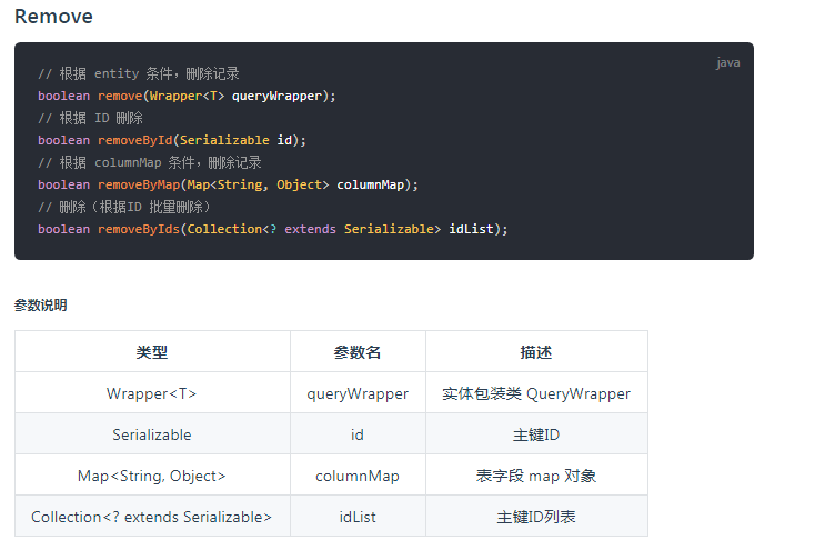 springboot整合mybatisplus实现增删改查(二)---通用 service crud 封装iservice 接口_springboot iservice-CSDN博客