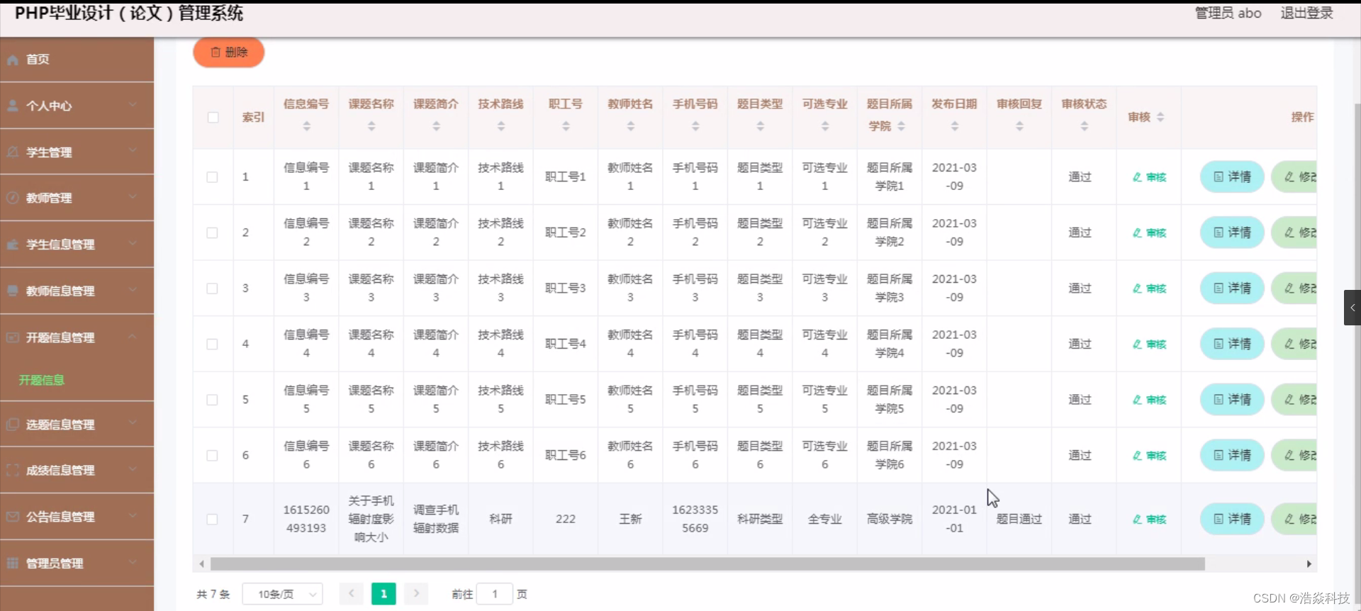 2023最新SSM计算机毕业设计选题大全（附源码+LW）之java高企研发项目管理系统0kj21_ssm高企研发项目管理系统0kj21-CSDN博客