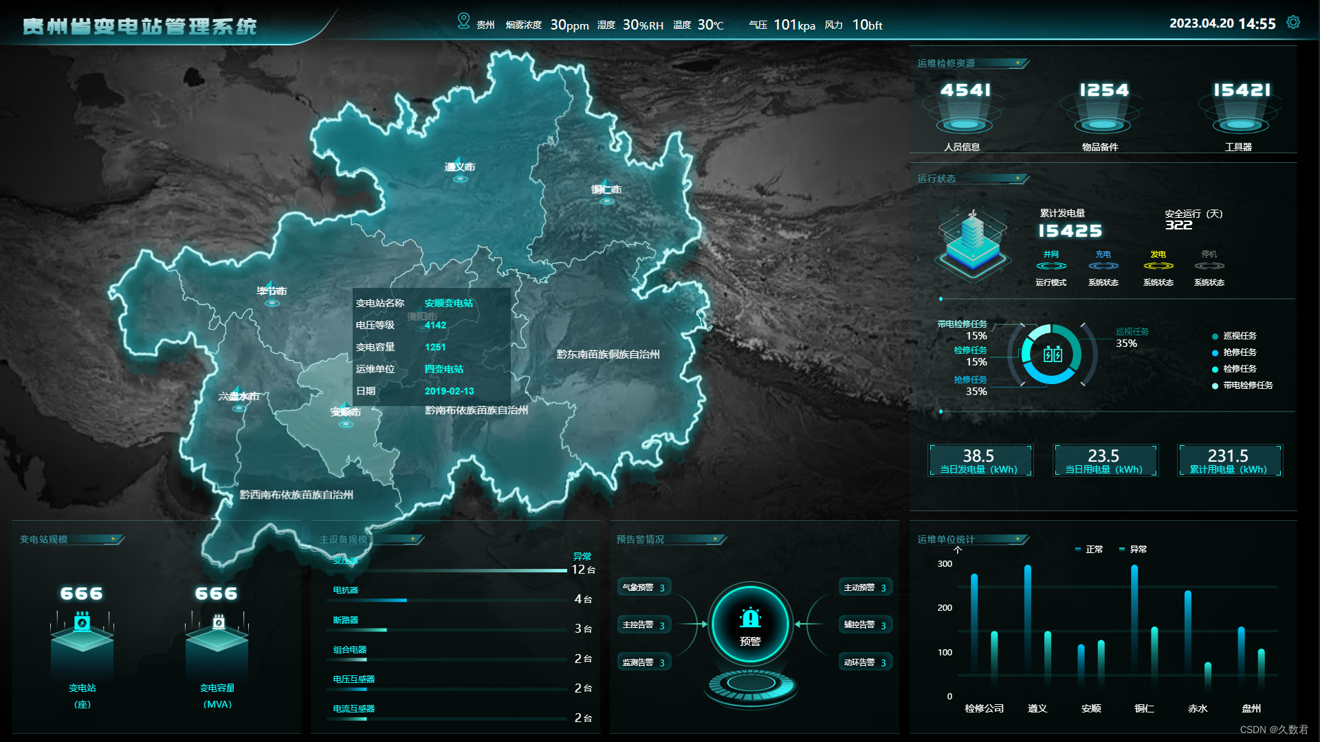 GIS在城市规划中的作用与应用_gis在成渝经济圈发展中的作用-CSDN博客